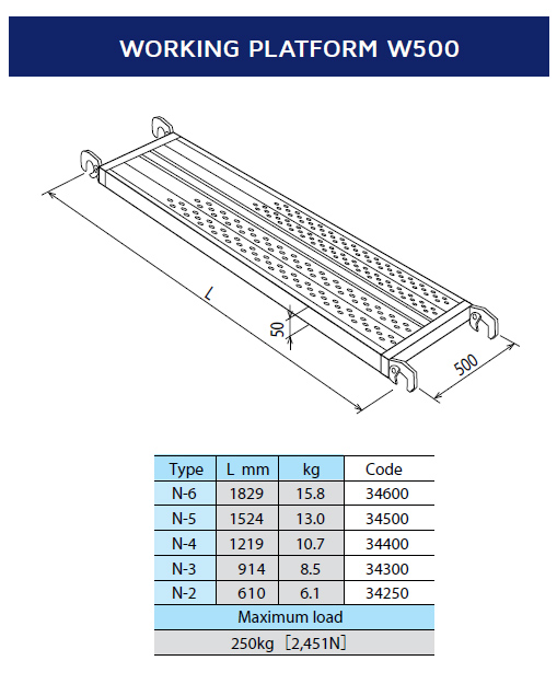 Frame｜Construction Equipment and Material｜Equipment and Material ...